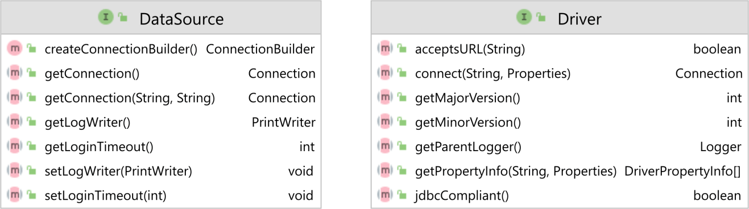 YugabyteDB Connection Pooling - Vlad Mihalcea